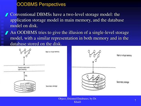 Ppt Object Oriented Dbmss Powerpoint Presentation Free Download Id