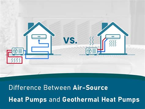 Air Source Heat Pumps Vs Geothermal Heat Pumps Newntide