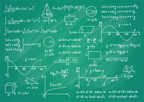 Math Science Formulas On A Green Blackboard Background Vector 22167368