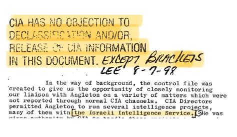 Jfk Assassination Document “declassification”