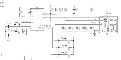 Embedded Question Regarding Pcb Design Layout Of Raspberry Pi