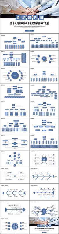 组织架构图公司架构图ppt下载红动中国