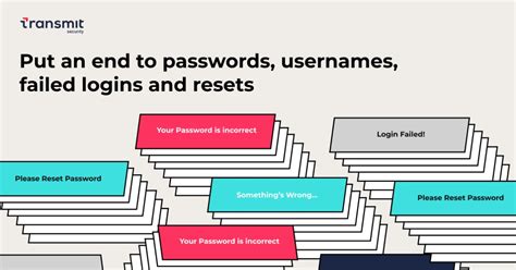 Bindid Passwordless Customer Authentication Transmit Security Transmit Security