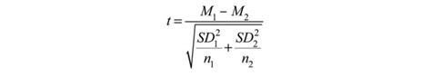Some Basic Null Hypothesis Tests Research Methods In Psychology