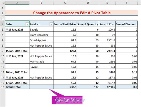 How To Edit A Pivot Table In Excel 5 Methods Exceldemy