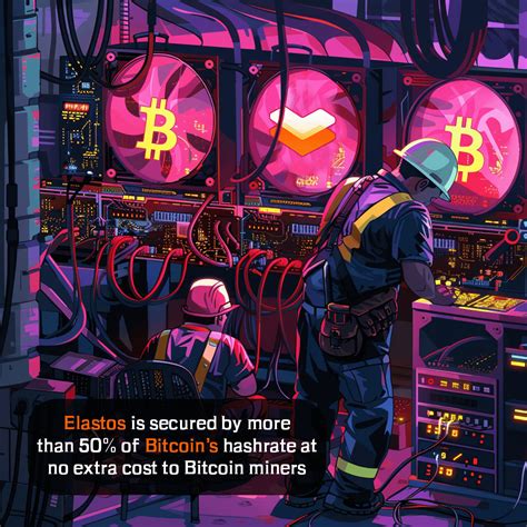 Elastos Has Been Merged Mined With Bitcoin Since 2018⚡️ But What Is Merged Mining 🤔 Relastos