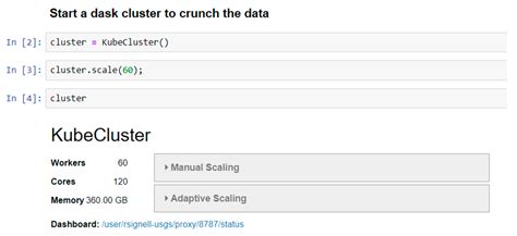 Jmse Free Full Text Analysis And Visualization Of Coastal Ocean Model Data In The Cloud