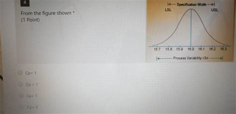 Solved 4 Specification Width Usl Lsl From The Figure Shown