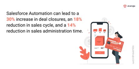 Modules For Manufacturing