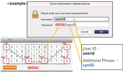 MacOS How To Use KEK VPN With A Random Number Table VPN Multi Factor Authentication