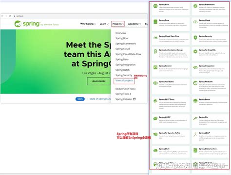 Spring 1 透彻理解spring Xml的必备知识 知乎