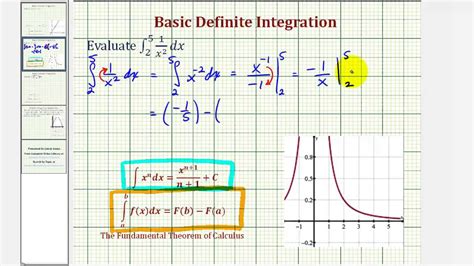 Ex Definite Integral Involving A Basic Rational Function Youtube