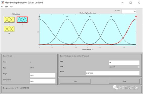 Fcm模糊聚类matlab实例simulink控制系统仿真之模糊控制系统仿真 Csdn博客