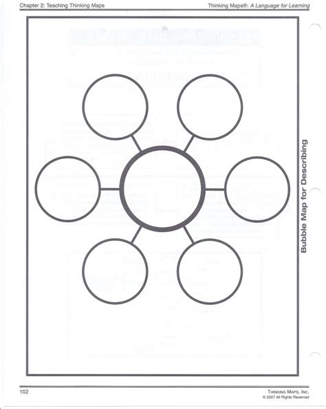 Tmjackson Thinking Maps Printable Thinking Maps Printable Maps