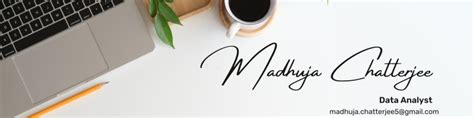 Interview Questions Listen And Ask Questions Madhuja Chatterjee Posted On The Topic Linkedin