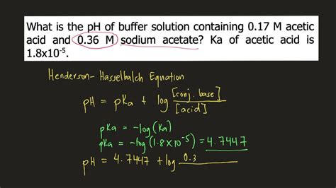 Buffer Solution Of Acetic Acid And Sodium Acetate