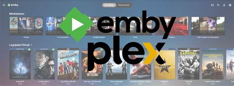 Emby Plex Filmek Nem Frissülnek Útmutatók Synology Nas Hoz