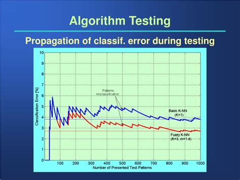 Ppt Neural Fuzzy Pattern Recognition Algorithm For Classifying The Events In Power System