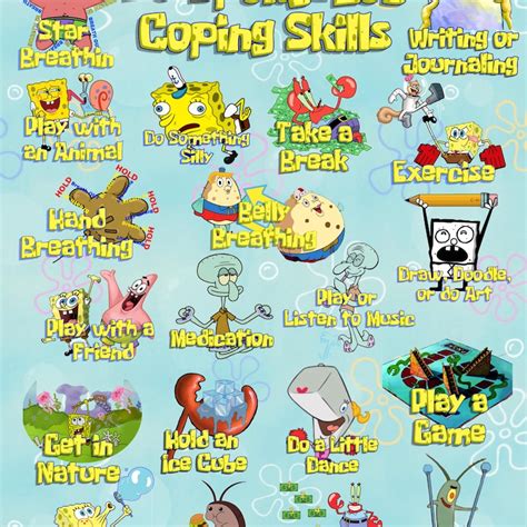 Spongebob Poster Etsy