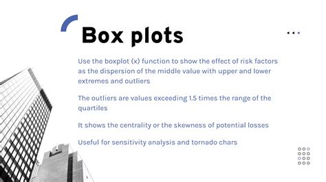 R Is For Risk 2 Risk Management Using R Ppt