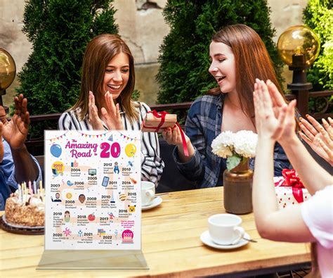 20th Birthday Party Ideas For Her