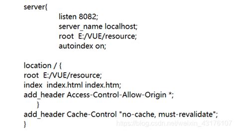 在windows下利用nginx搭建静态资源服务器 静态服务安装windows csdn博客