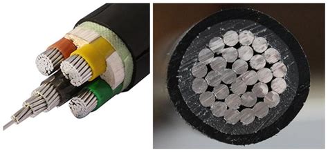 Китай Алюминиевый кабель Производители, Поставщики, Фабрика - Новый Люкс