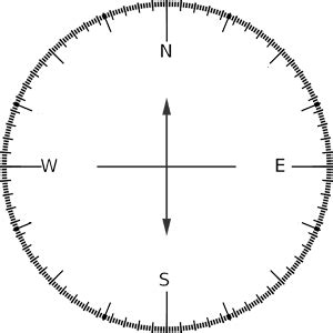 Sunrise And Sunset Times In Chico Ca United States