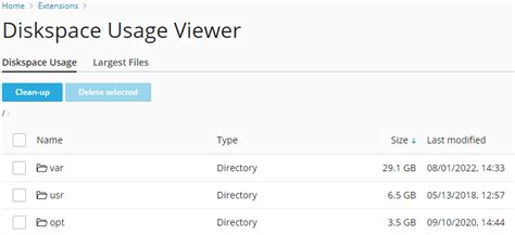 Plesk Diskspace Usage Viewer Extension Conetix