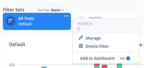 Project Dashboard · Digitalai Continuous Testing