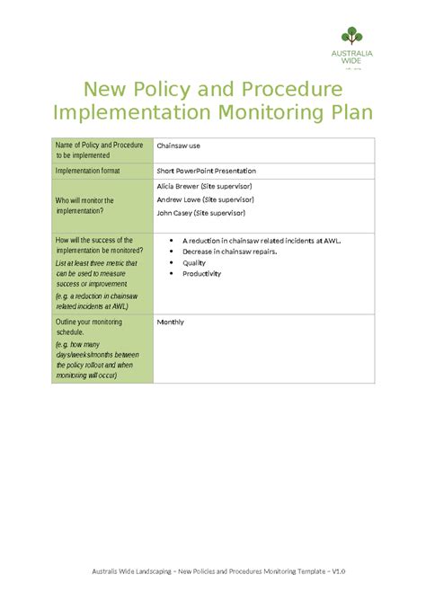 Bsbwhs412 Task 2 Implementation Monitoring Plan New Policy And