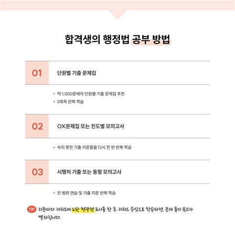 영철공방 합격생의 기출분석 필기노트 2022 국가직 9급 행정법 교재부터 기출문제까지 EBOOK 필기 스캔 말고