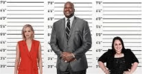 Сравнение роста