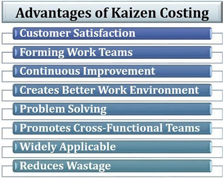 Advantages And Disadvantages Of Kaizen Costing OrionqoAnderson