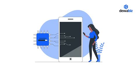 Angularjs Memperluas Sintaks Html Aplikasi Anda