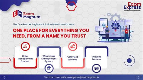 Aditya Mathur On Linkedin Ecomexpress Logisticsindustry Saas