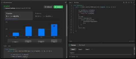 Shashank Upadhyay On Linkedin Onmywaytoprofessionalcoder Day72 100dayscodingchallenge Leetcode