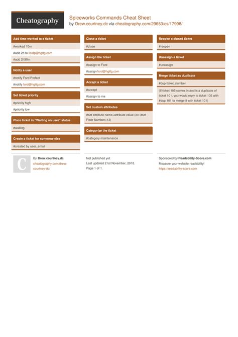 Spiceworks Commands Cheat Sheet By Urtneydc Download Free