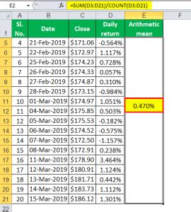 Mean Formula Excel Template Formula Calculation Examples