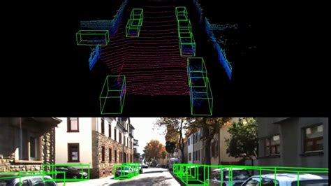 Demo Video Of Structure Aware Single Stage 3d Object Detection From Point Cloud Cvpr 2020