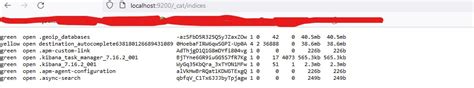 Elasticsearchnetelasticsearchclientexception Elasticsearch