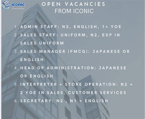 Khanh Bui On Linkedin Iconic Open Vacancies Vietmamesecandidateony Japanesespeaker