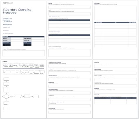 Google Docs Standard Operating Procedure Template