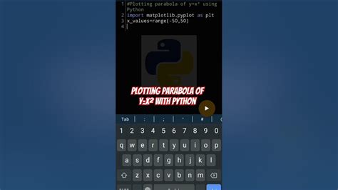 Plotting Parabola Of Yx² Using Python Master Python Shorts Trending Trending Punjabisong
