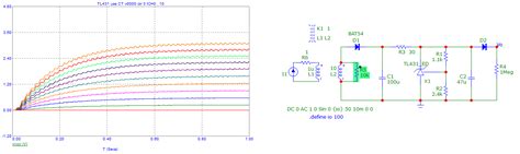 Power Current Transformer Performance Not Getting Expected Output Electrical Engineering