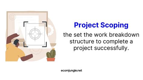Project Scope Planning Defining And Outlining Project Success EComStrive Com