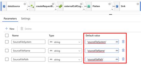 Pii Detection And Masking Azure Data Factory Microsoft Learn