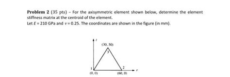 Solved Problem 2 35 Pts For The Axisymmetric Element Chegg Com
