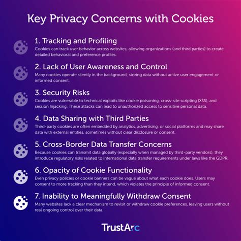 What Is Cookie Consent A Privacy Centric Guide For Businesses Trustarc