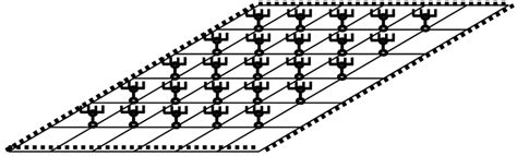 Main System Of The Displacement Method Sample Download Scientific Diagram